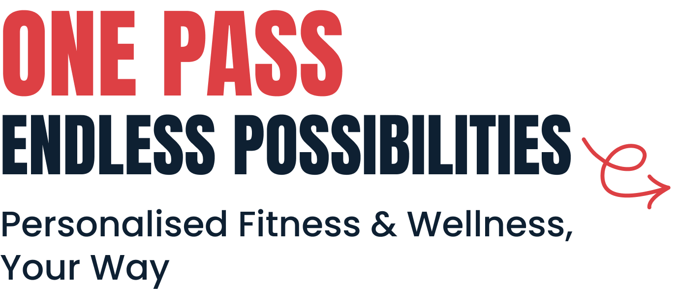 FITPASS - One Membership | Workout anywhere, anytime
